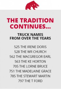 The People - Paddock Transport International